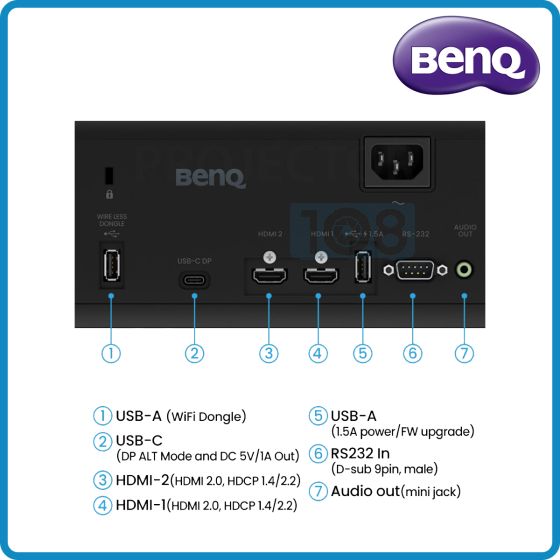 BenQ AH700ST DLP Golf Simulator Short Throw Laser Projector (4,000 ...