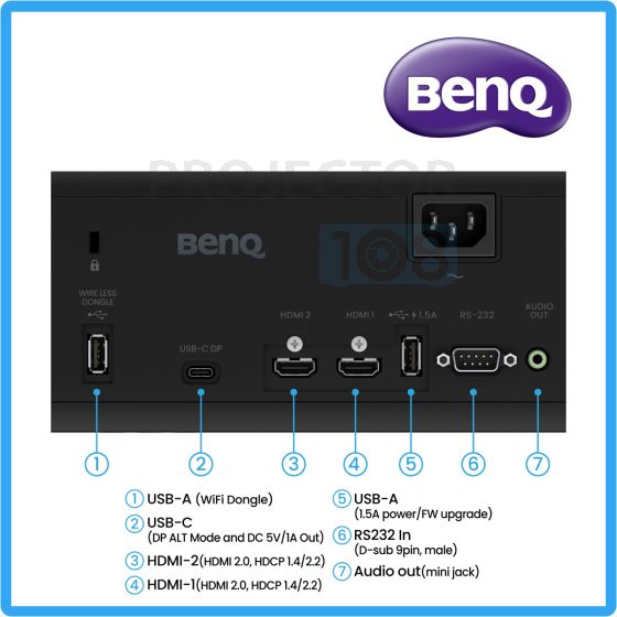 BenQ AK700ST DLP Golf Simulator Short Throw Laser Projector (4,000 ANSI ...